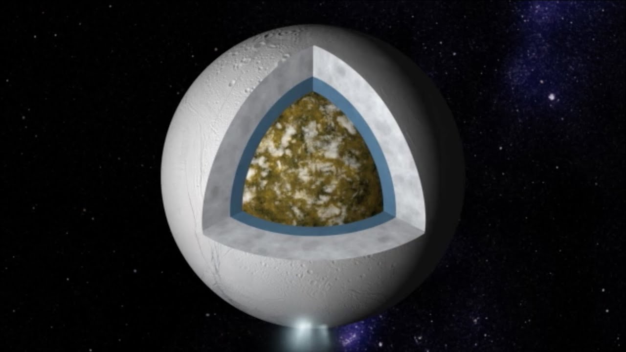 Enceladus Geysers Nasa The Jets Of Enceladus | The Ice Geysers Of