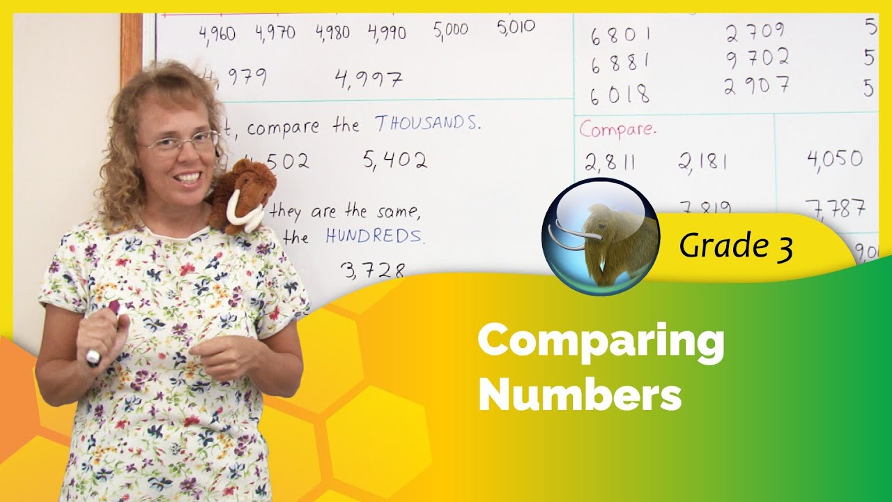 Comparing four-digit numbers (3rd / 4th grade math) - YouTube