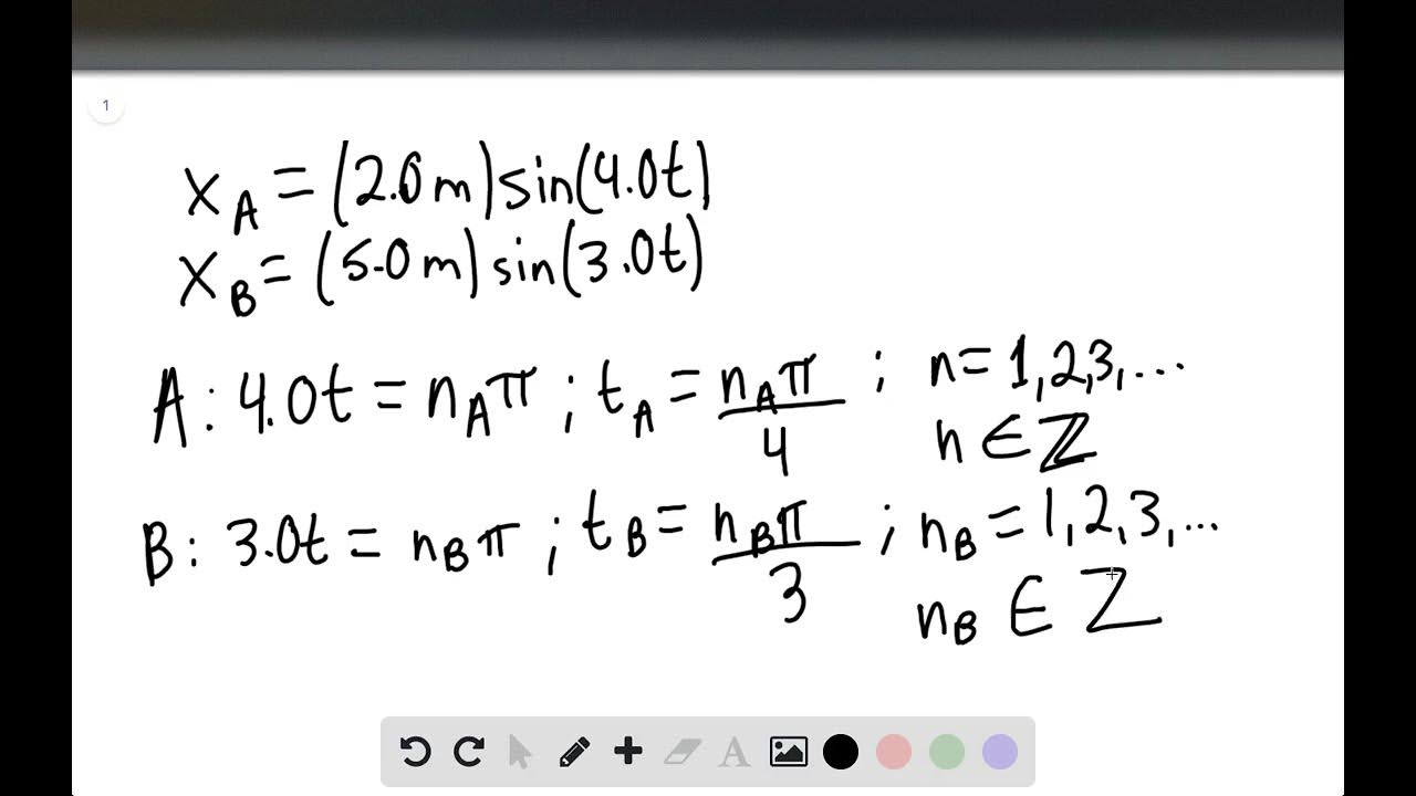 Consider two objects, A and B, both undergoing SHM, but with different frequencies, as described ...
