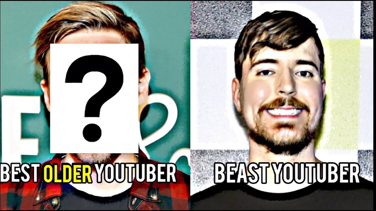Top 2 most popular youtubers wonderful biography - YouTube