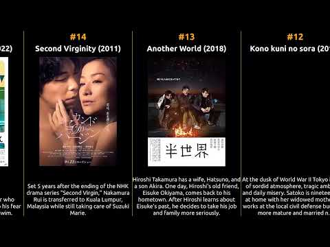 Hiroki Hasegawa - Best movies