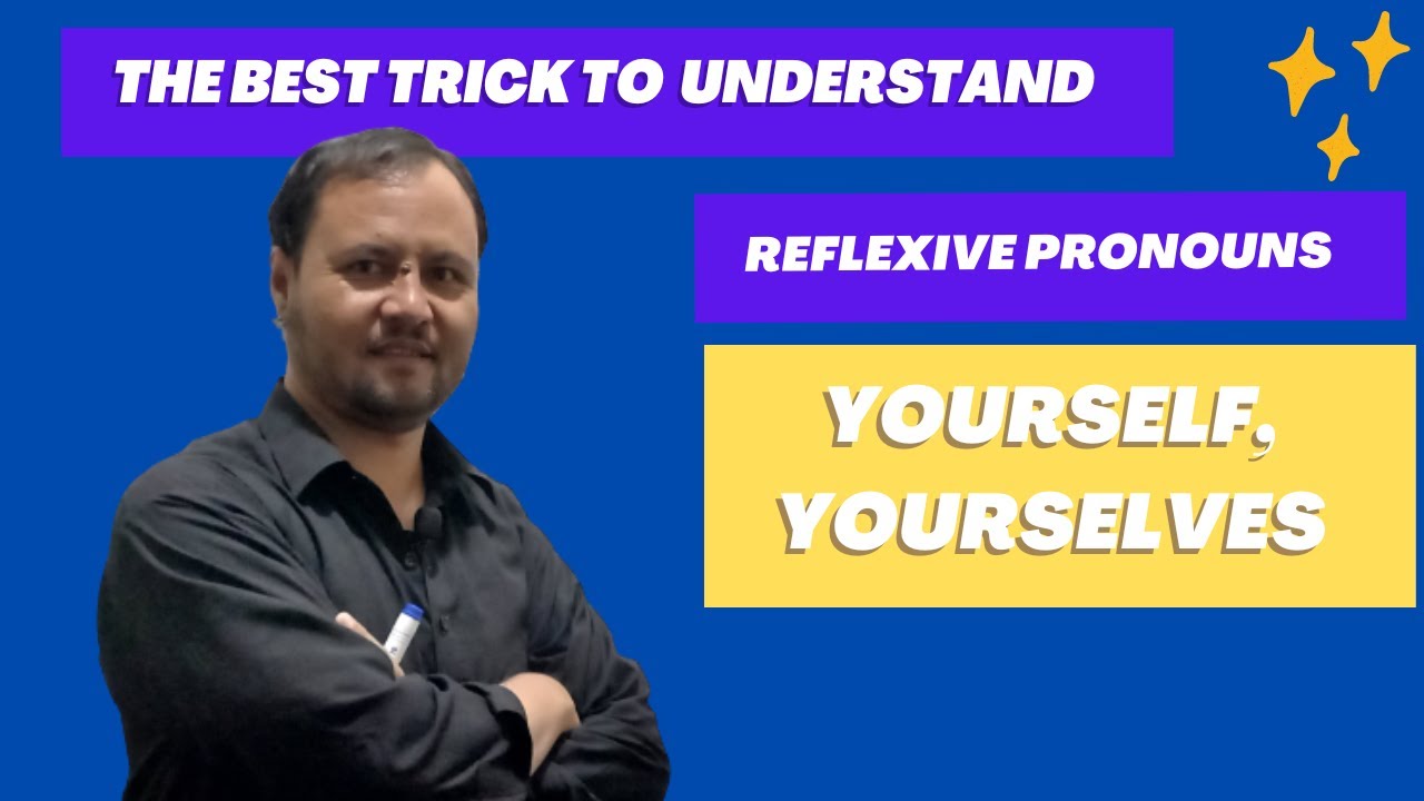 Reflexive Pronouns | Myself, yourself, himself, herself, Yourselves ...