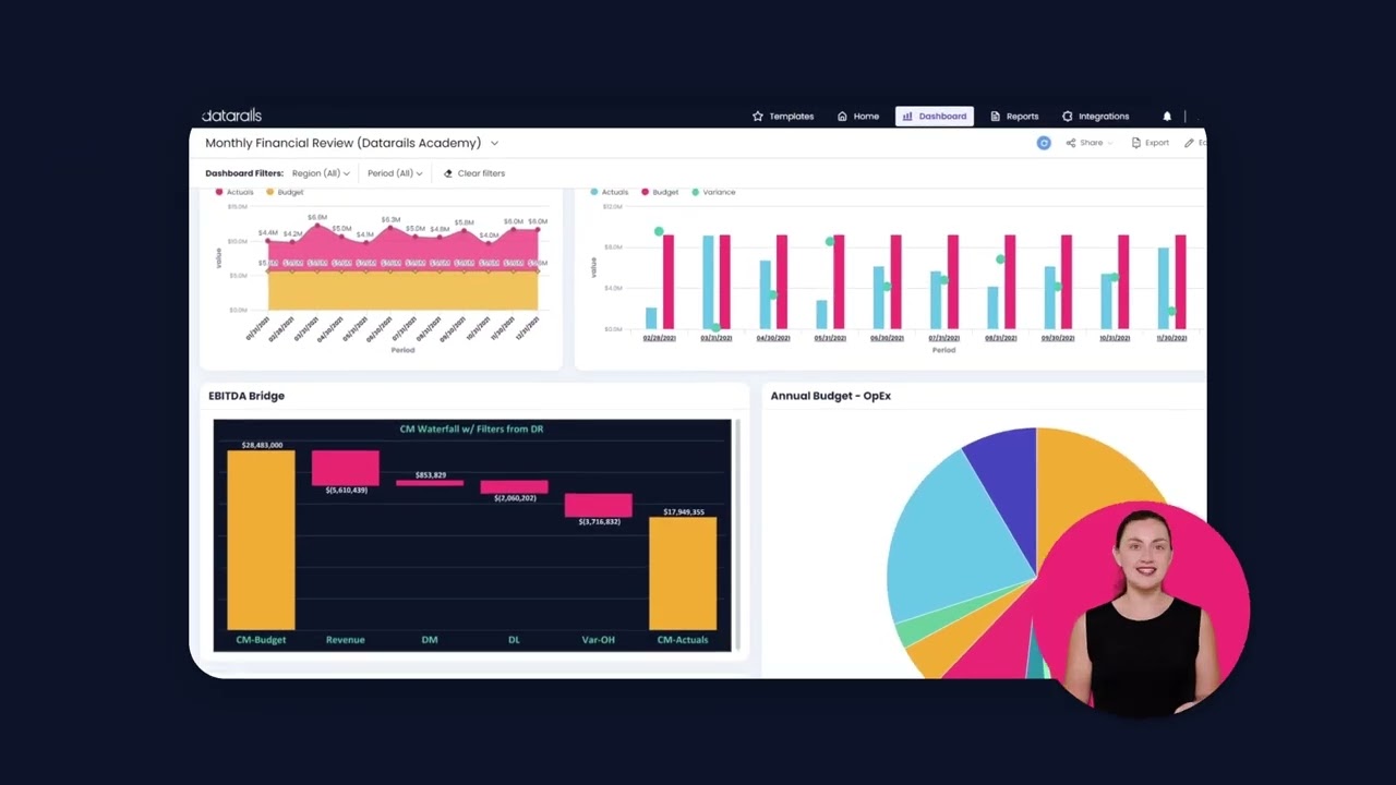 FP&A Dashboards (Datarails Academy: Visualization) - YouTube