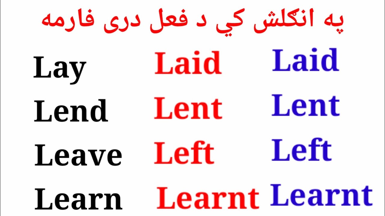 English To Pashto | Verbs | Verb Forms I Vocabulary | English - YouTube