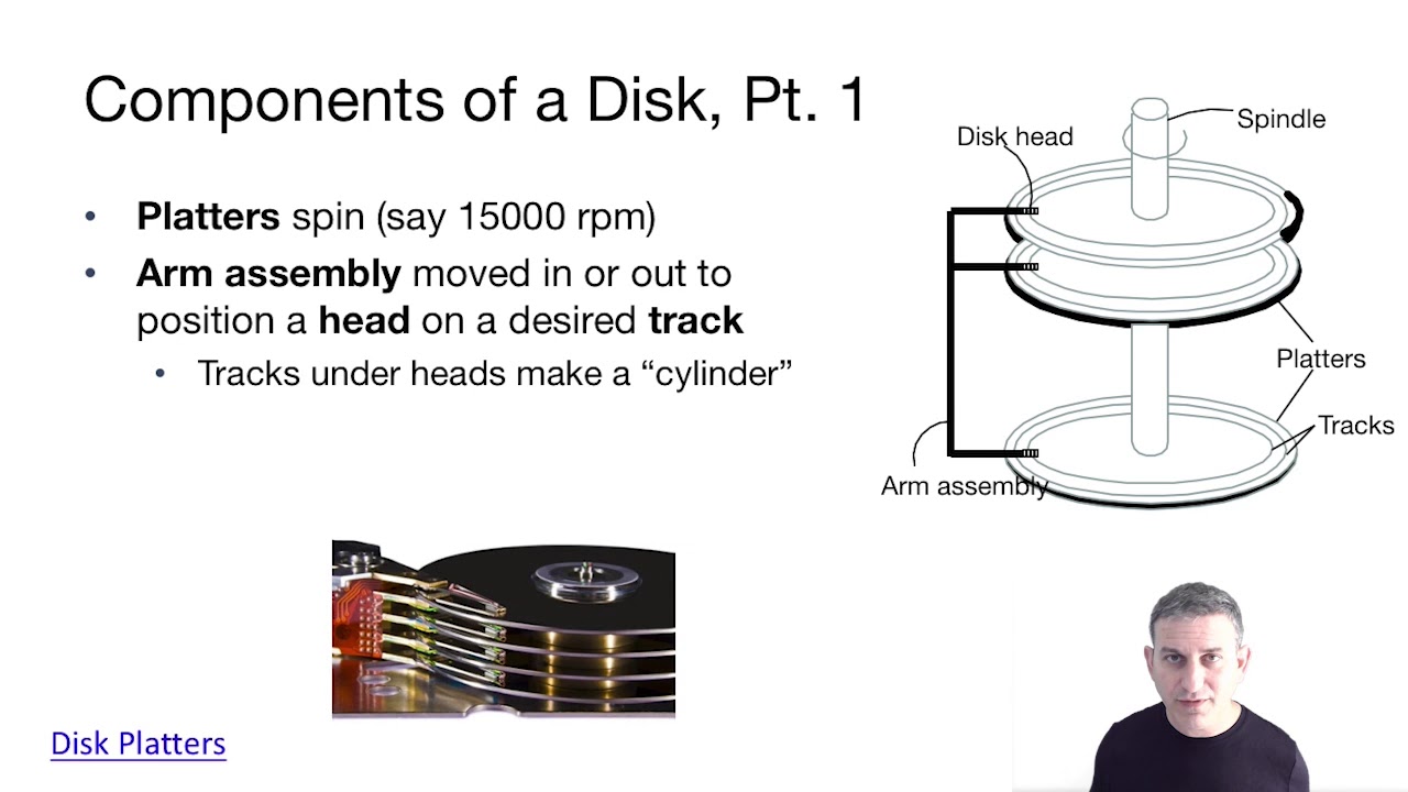 Lec 4 Part 3 Components of a Disk - YouTube