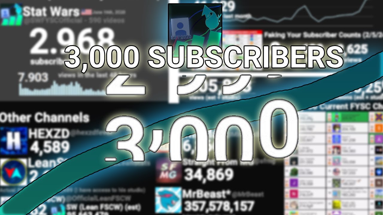 HITTING 3,000 SUBSCRIBERS LIVE! - YouTube