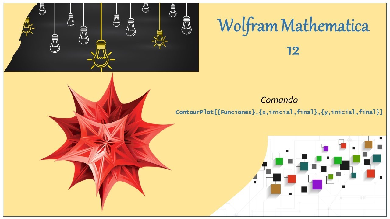 Wolfram Mathematica - ContourPlot (Gráficas Bidimensionales Implícitas) - YouTube