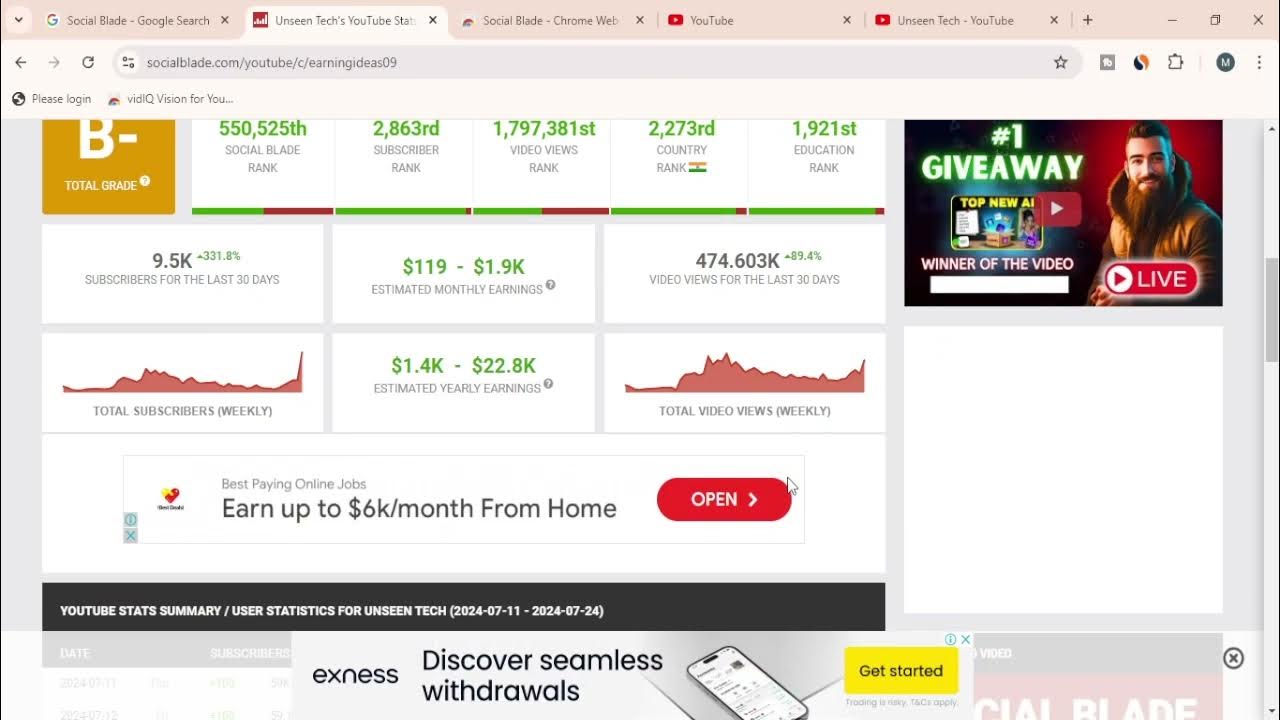 Using Social Blade to Monitor the Growth of Your YouTube Channel - YouTube