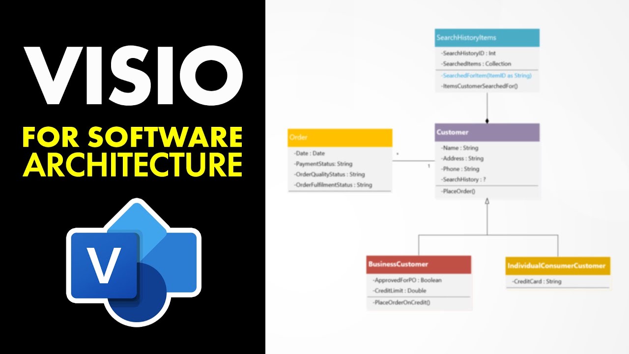 Visio For Software Architecture Class Sequence And ERD Diagrams Visio For Software Architecture Class Sequence And ERD Diagrams