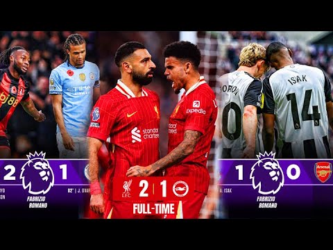 CAAWA AYAA LOO QIRAY LIVERPOOL & HORYAALKA WA REDS, KADIB JABKI CITY ...