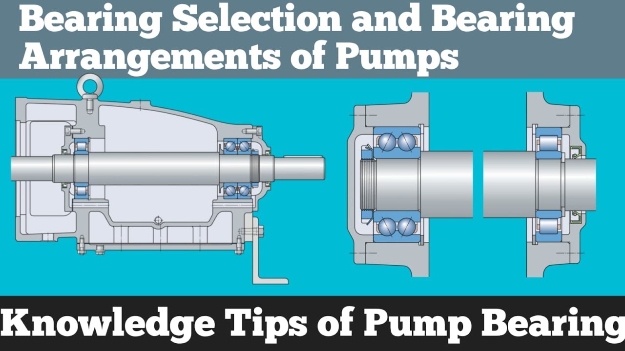 Pump Maintenance- Bearing arrangement's in Pump- Bearing selection for ...