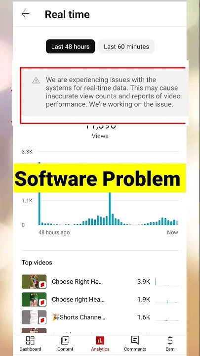 Real Time Views एकदम से गायब 😱|| Youtube Views Down 😢 Problem #shorts #youtubeshorts #viral # ...