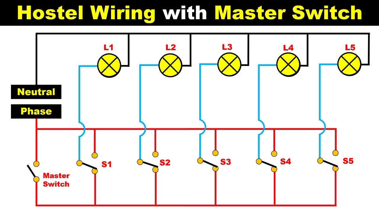 hostel wiring circuit diagram and working animation ...