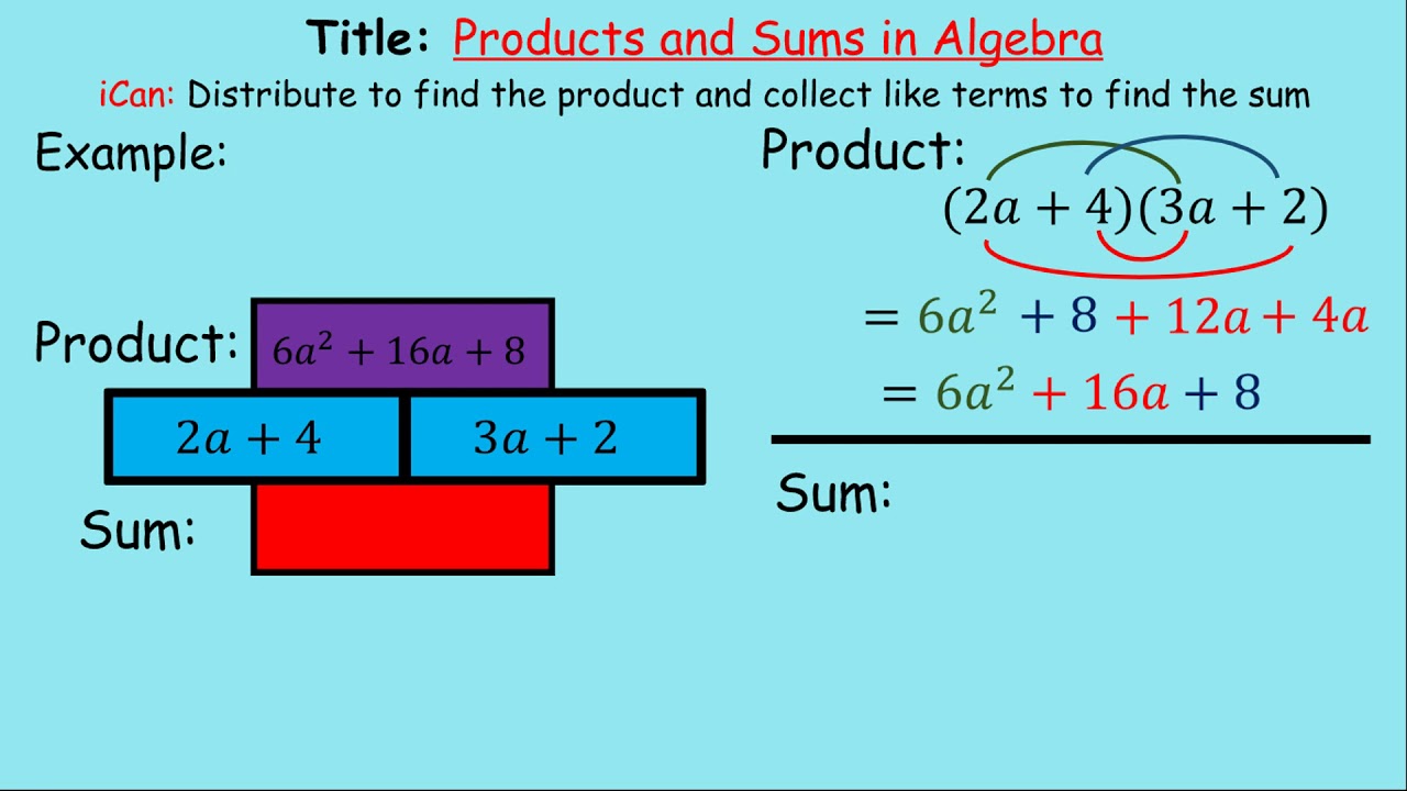 Product and Sums In Algebra - YouTube