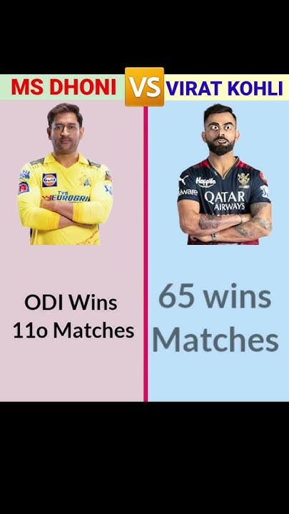 MS DHONI VS VIRAT KOHALI | FULL , COMPARE WHO WILL WIN | #ytshorts # ...