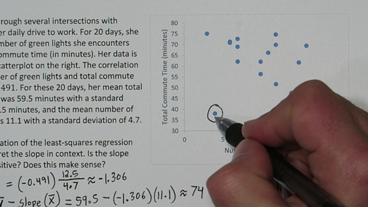 Finding The Least Squares Regression Equation With Formulas Outlier