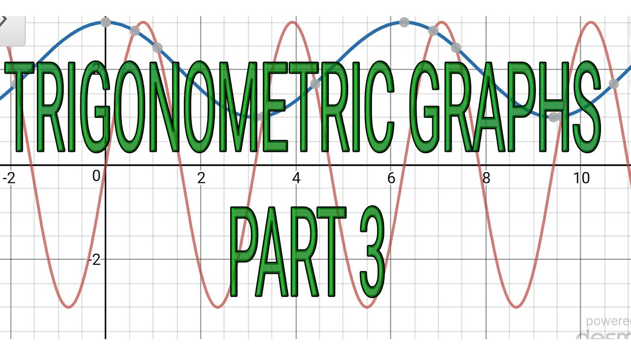 Trigonometric Graphs Part 3: Graphing Trigonometric Functions in ...