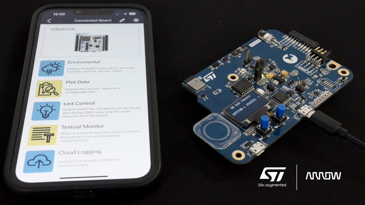 Stm32 Microcontrollers And Microprocessors Leading The Way Toward A 8173