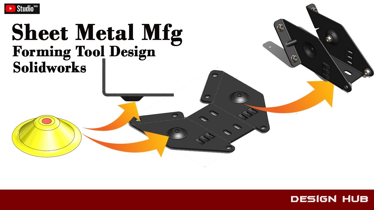 Forming Tool Design -In Sheet Metal - YouTube