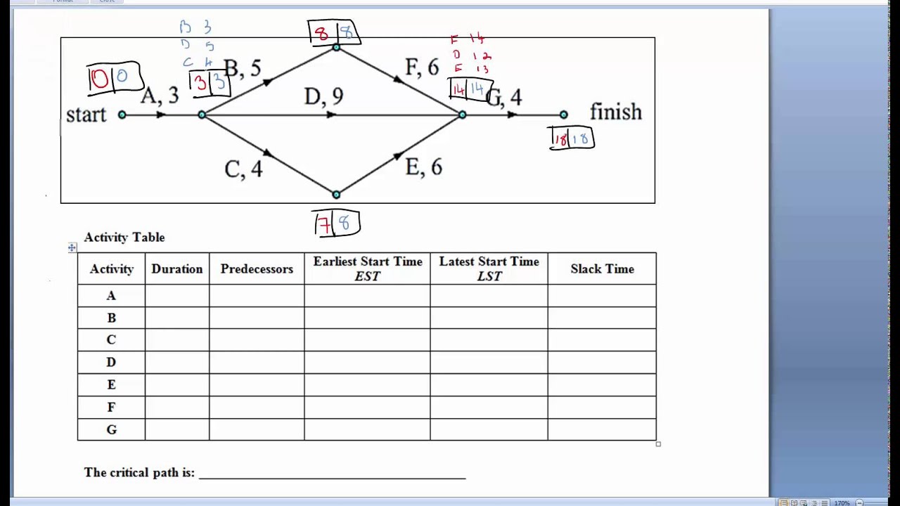 Simple Forward and Backward Scan - YouTube