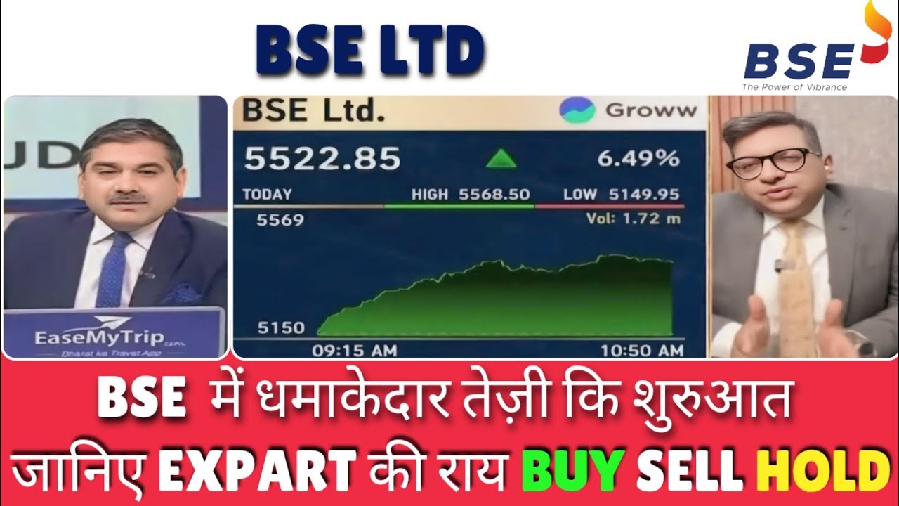 Bse Share Latest News, Bse Share Latest News Today, Bse Share, Bse Itd ...