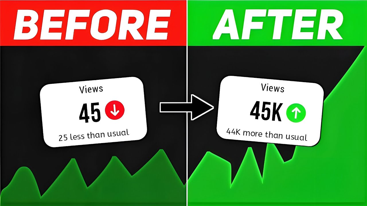 HOW I GOT 45K+ VIEWS IN 1 MONTH ( WITH NEW CHANNEL ) - YouTube