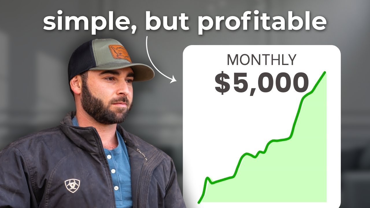 7 Simple But Profitable Real Estate Strategies (Anyone Can Start in ...
