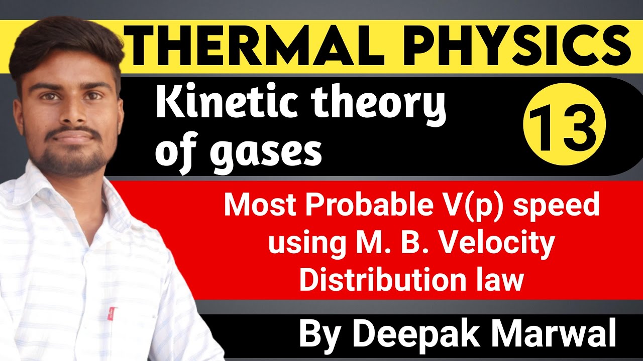 Most probable speed of gas molecules | derivation | using maxwell ...