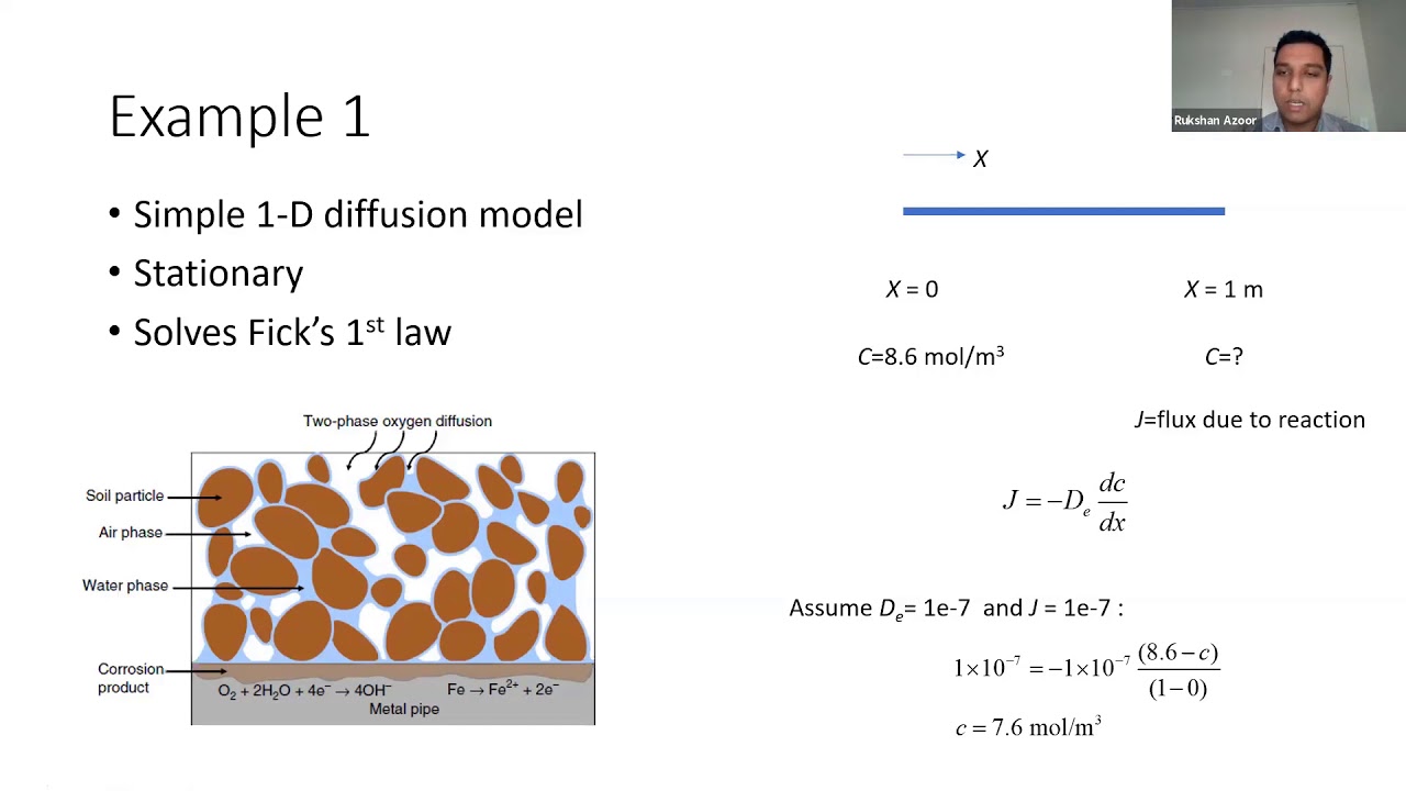Introduction to coupled modelling in COMSOL Multiphysics : SPARC Hub ...