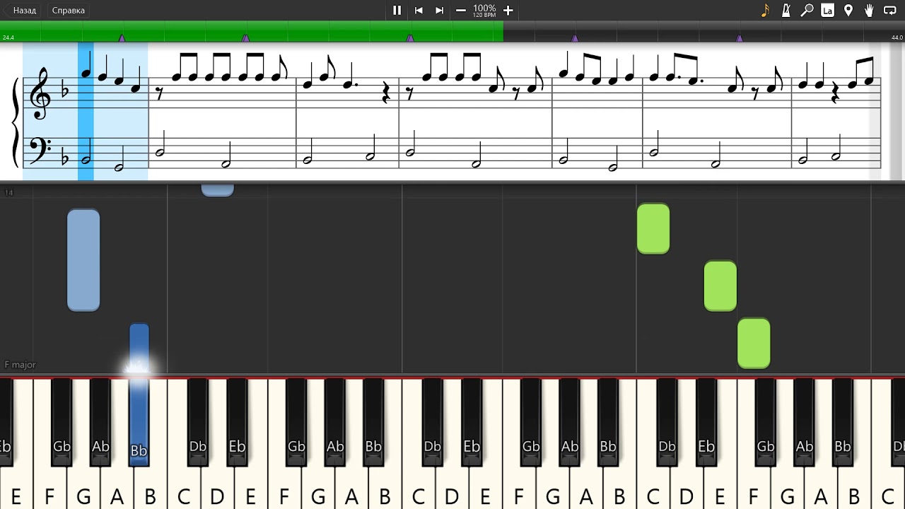 Nicki Minaj - Pound The Alarm - Piano tutorial and cover (Sheets + MIDI ...