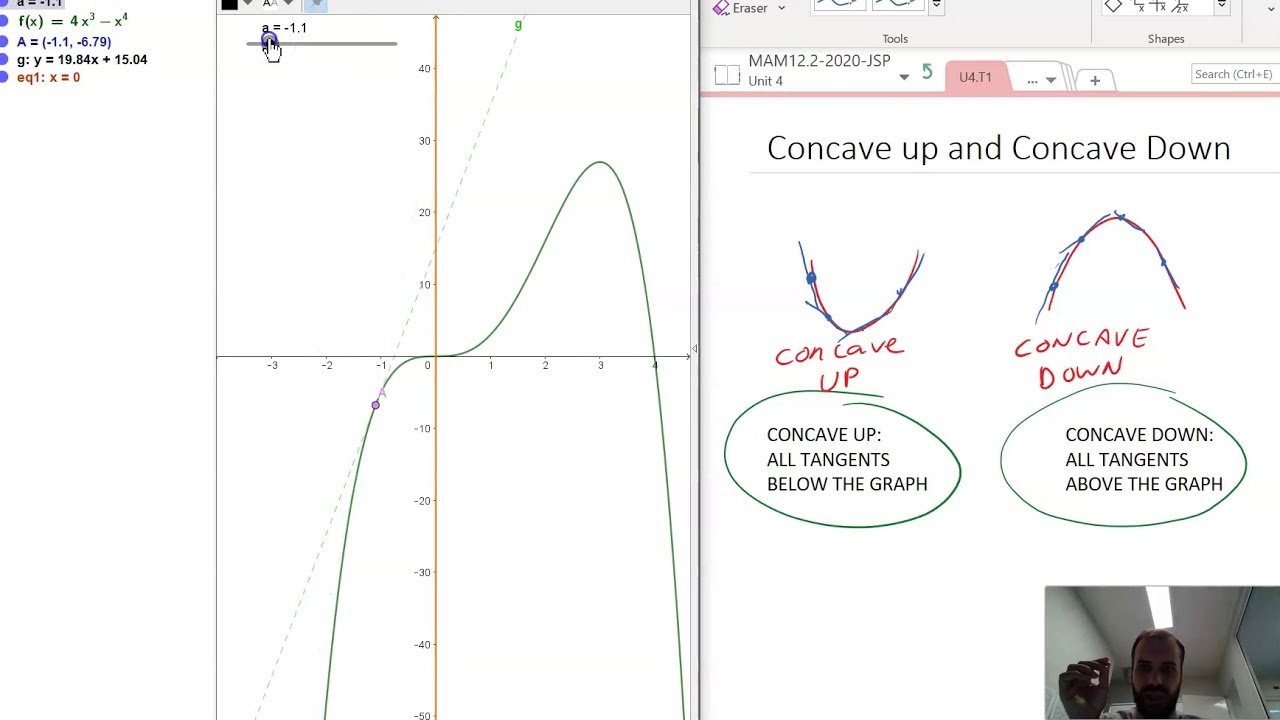 Concave Up And Concave Down Part 1 2 Useful Definitions YouTube concave-up-and-concave-down-part-1-2-useful-definitions-youtube