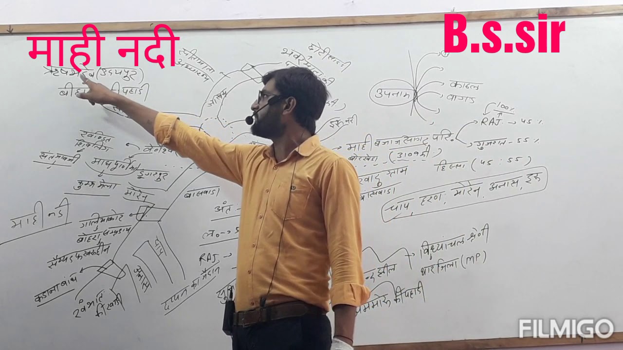 Mahi nadi | माही नदी | Rajasthan Geography | राज.पुलिस ,Reet | by-बी ...