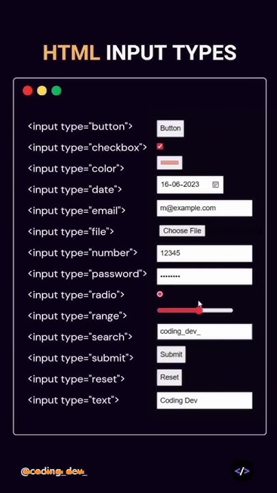 Captivating YouTube Short: Exploring HTML Elements and Tags - YouTube