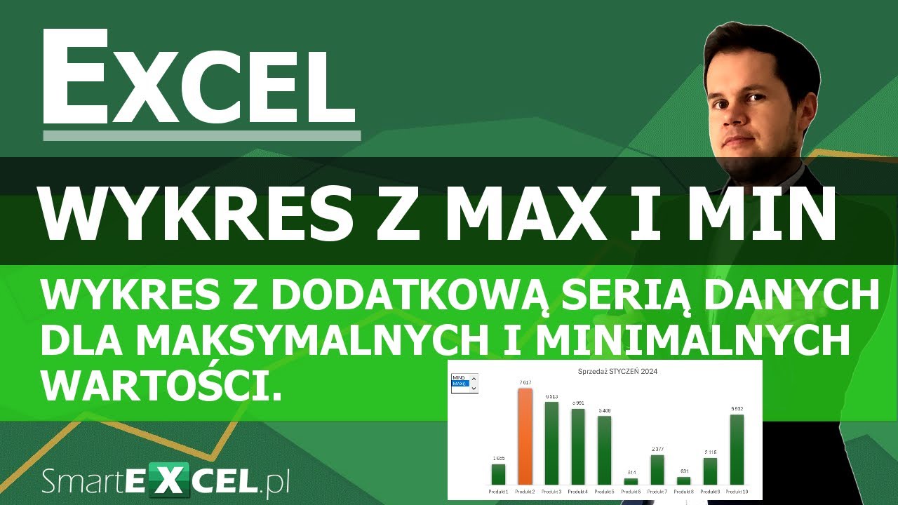 WYKRES Z MAX I MIN. Wykres z dodatkową serią danych dla maksymalnych i ...
