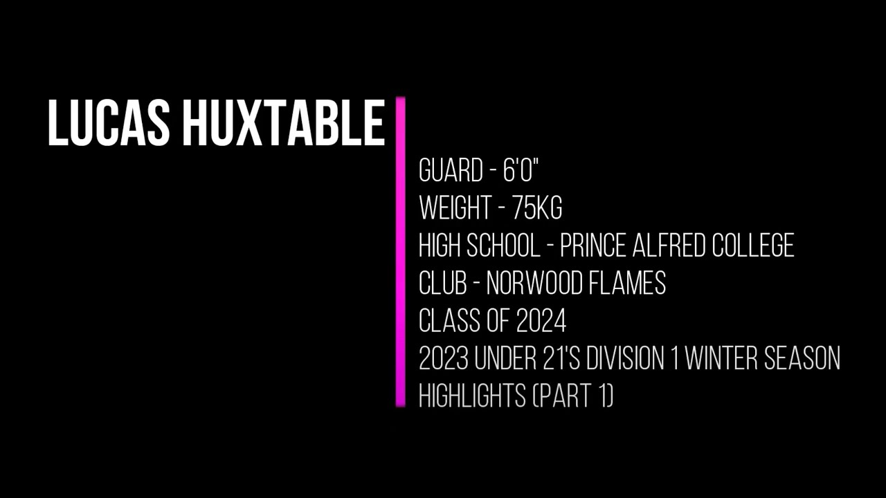 Lucas Huxtable's 2022-23 Under 21's Winter Season Highlights (Part 1 ...