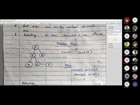 34- 1 Graph based protocolLecture 34 - Concurrency control techniques tree based protocols - YouTube