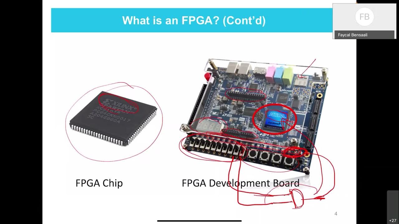 Topic #1: FPGA Briefing & VHDL: The Very Basics - YouTube