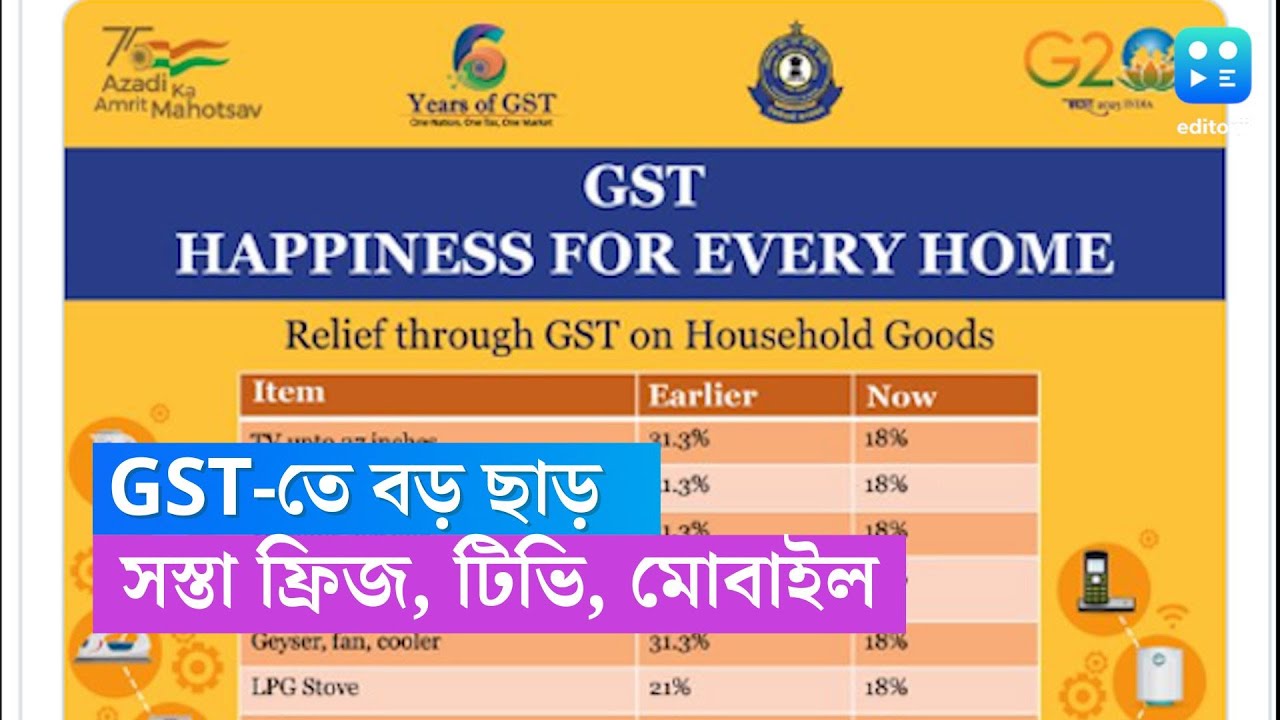 GST Reduce : জিএসটিতে বড় ছাড়! দাম কমবে টিভি, মোবাইল, ওয়াশিং মেশিনের ...