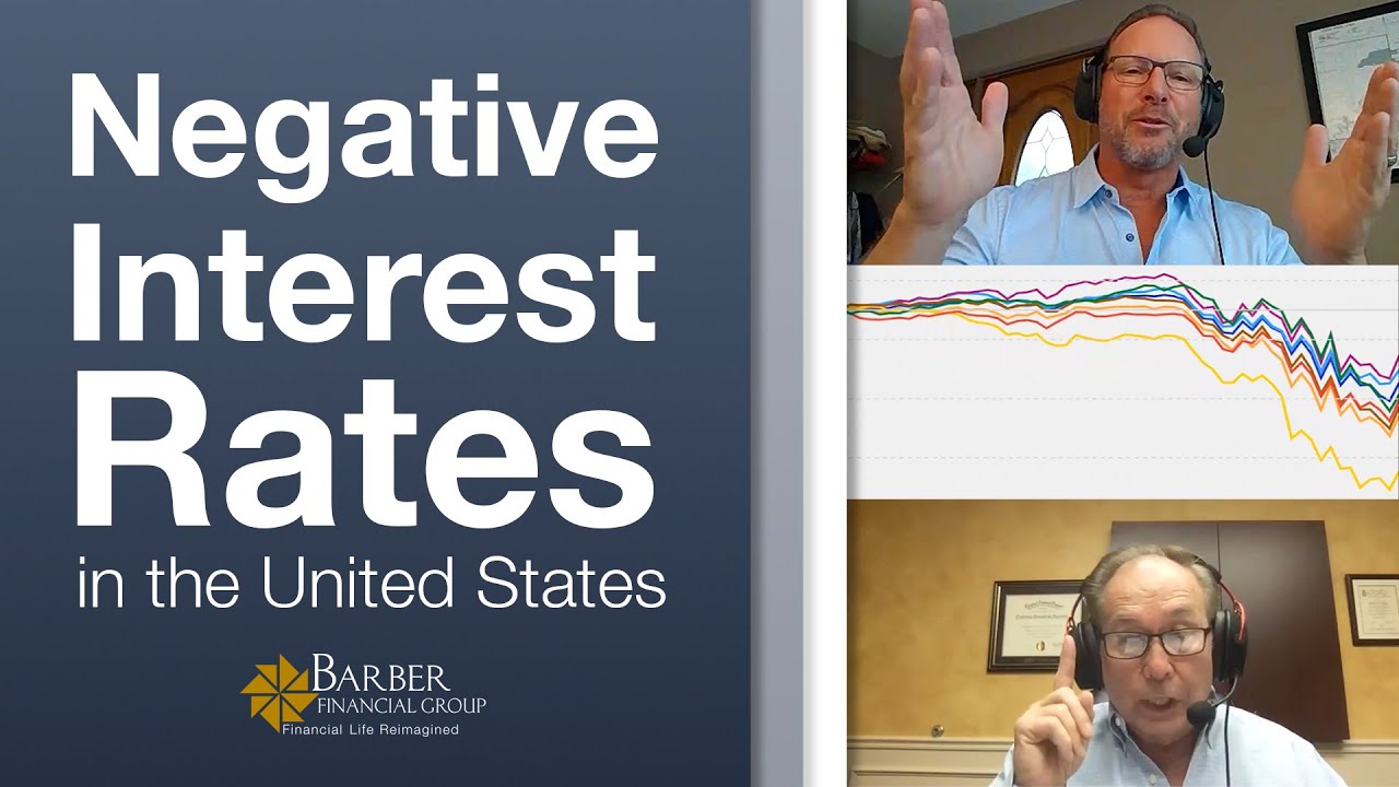 Negative Interest Rates in the United States, Economic Stimulus, and ...