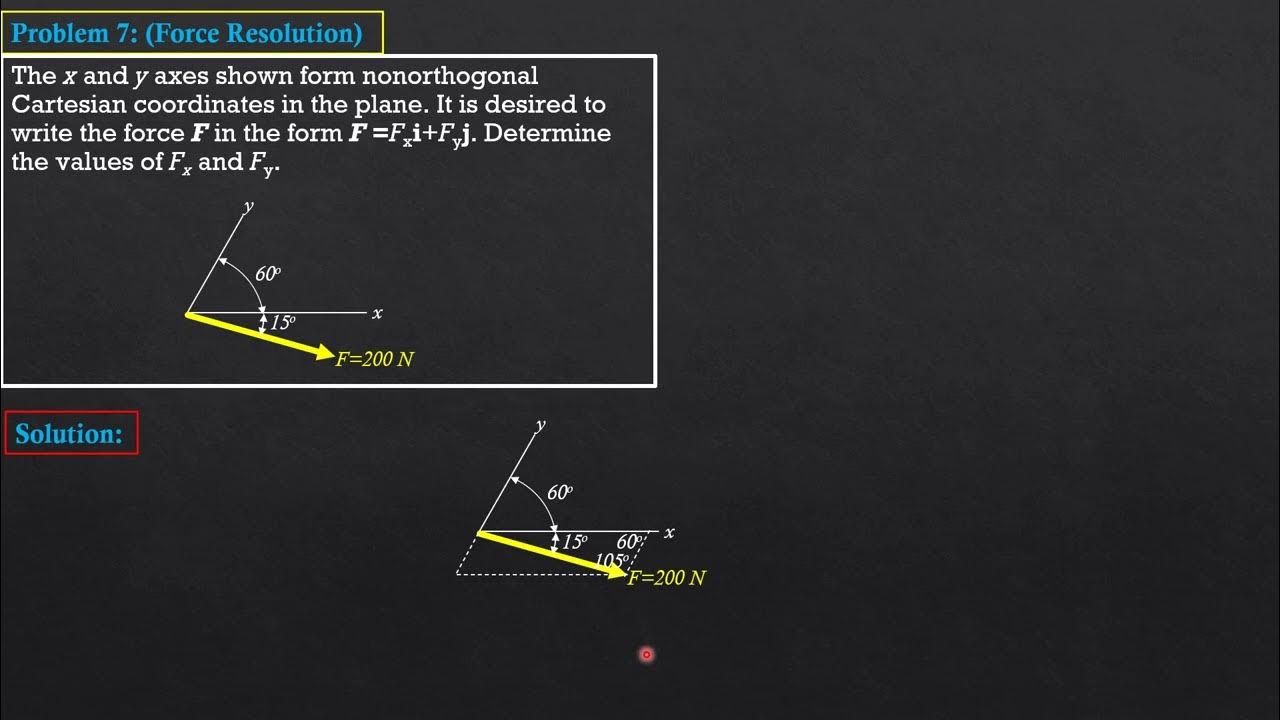 SOLVED PROBLEMS in STATICS, PROBLEM 7 - YouTube