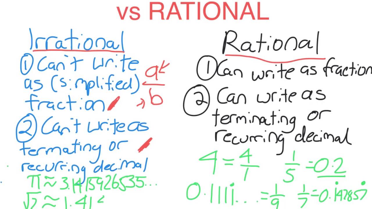 Irrational vs Rational Numbers - YouTube