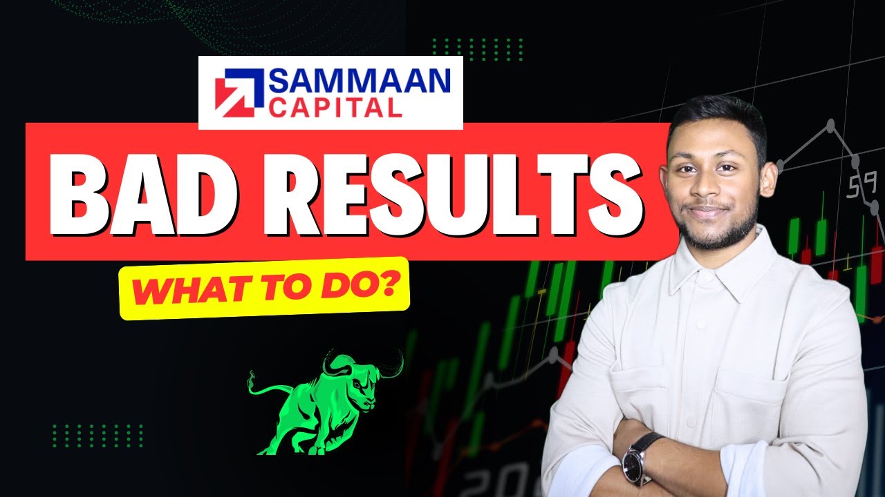 Hold or Sell? Samman Capital Fundamental Analysis - YouTube