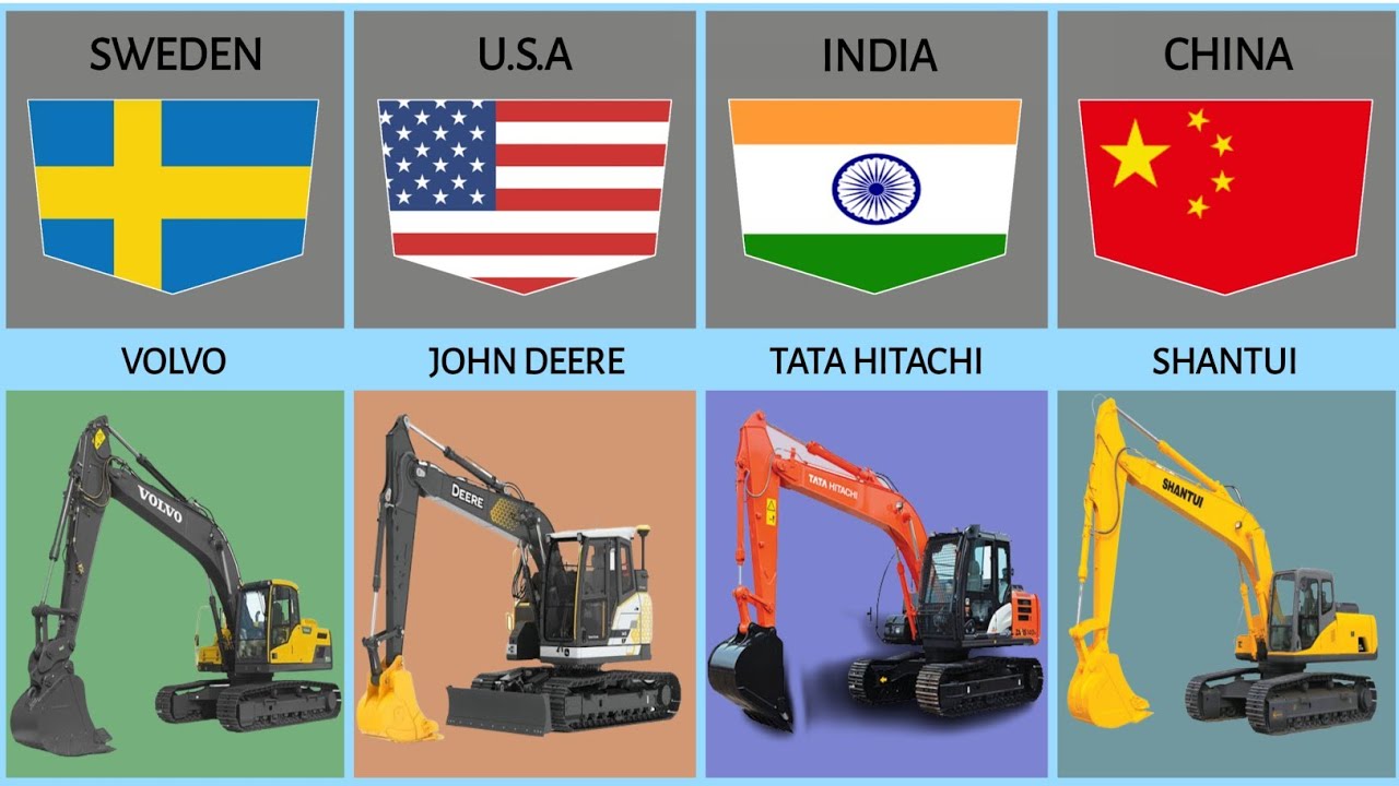 Excavator brands from different countries | Mesin pengeruk dari ...