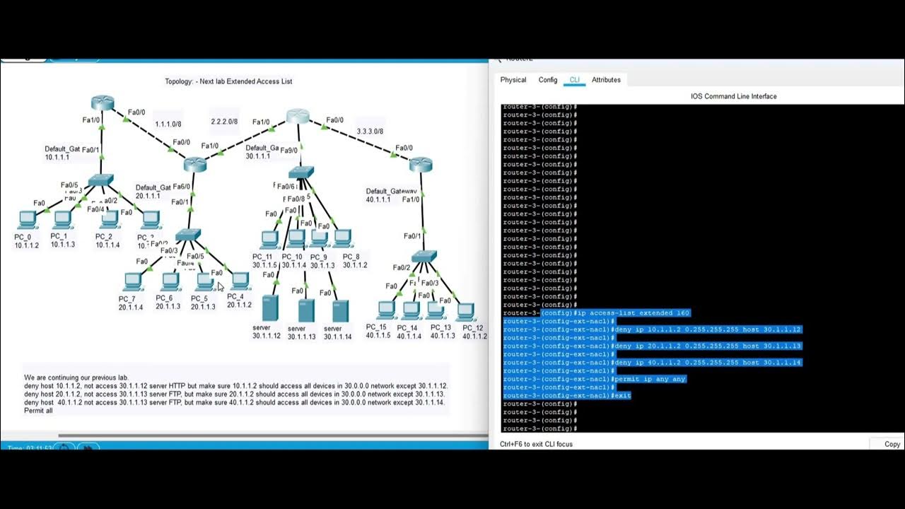 What Access List? What is standard ACL, extended ACL, named ACL, and what is routing protocol ...