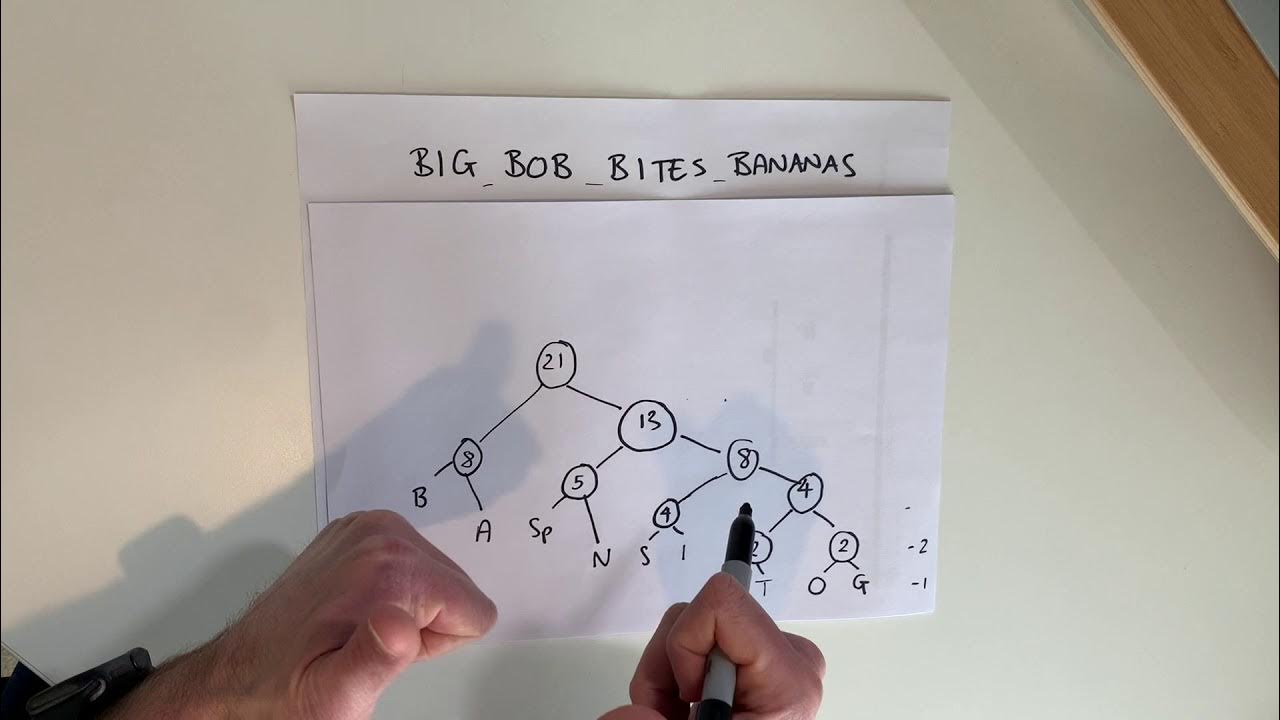 Compressing text using Huffman trees worked example - YouTube