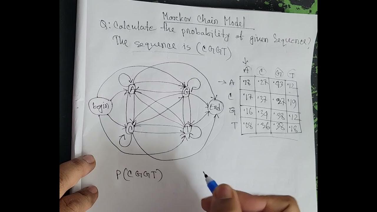 Calculate sequence probability using markov chain model - YouTube