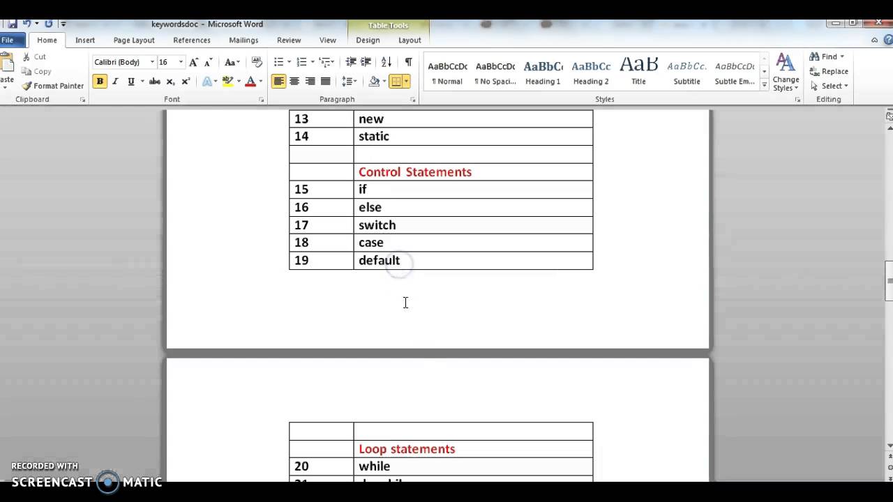 Java Tutorial 3 Explain Java Keywords Youtube 4509