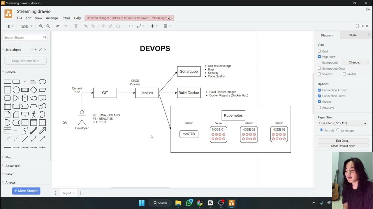 DevOps CI/CD Automation with Jenkins | From Git Push to Deployment ...