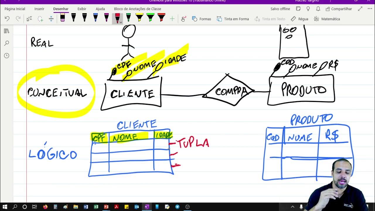 Aula 06 - Modelo Lógico - YouTube