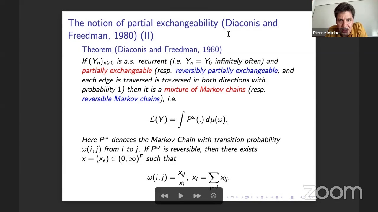 Pierre Tarres - The *-edge reinforced random walk, Bayesian statistics ...